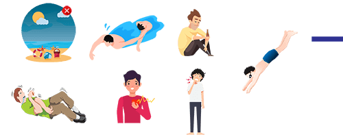 Principais causas de afogamento